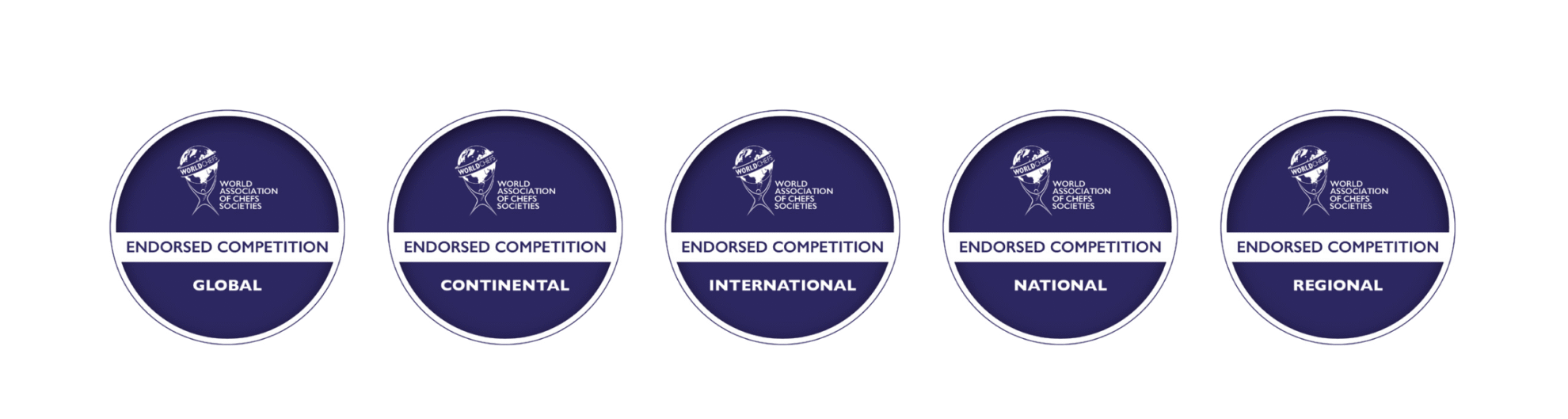 Branding Guidelines - WORLDCHEFS