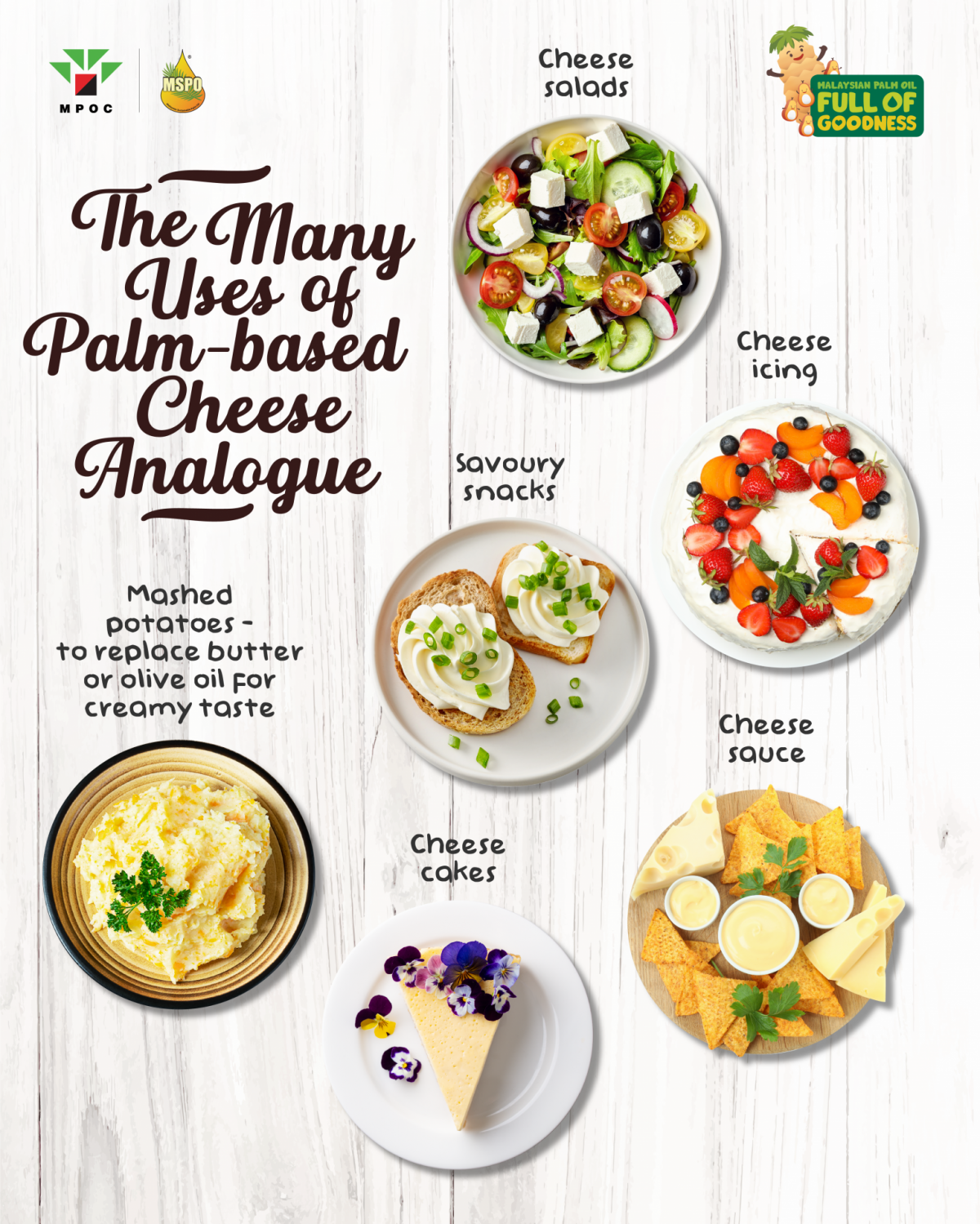 Healthy and Functional Palm-based Cheese Analogue - WORLDCHEFS